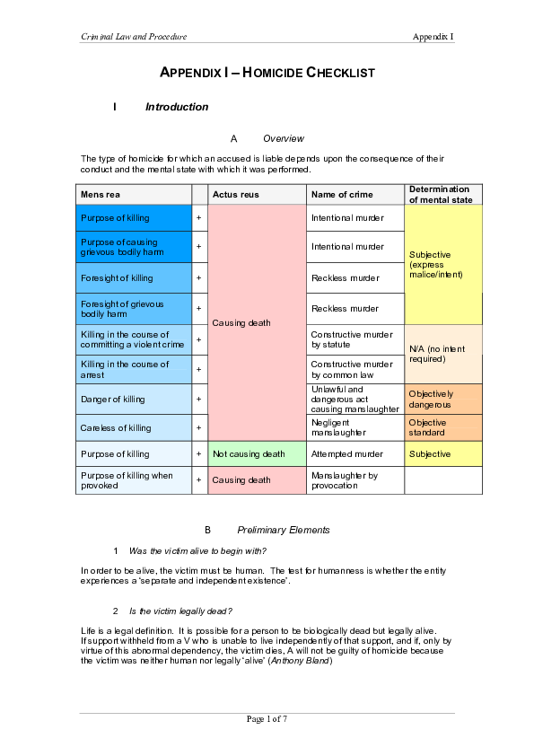 (PDF) APPENDIX I – HOMICIDE CHECKLIST I Introduction