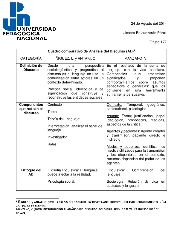 DOC) Cuadro Comparativo Propuestas Candidatos Mara Moreno, 46% OFF DOC) Cuadro Comparativo Propuestas Candidatos Mara Moreno, 46% OFF