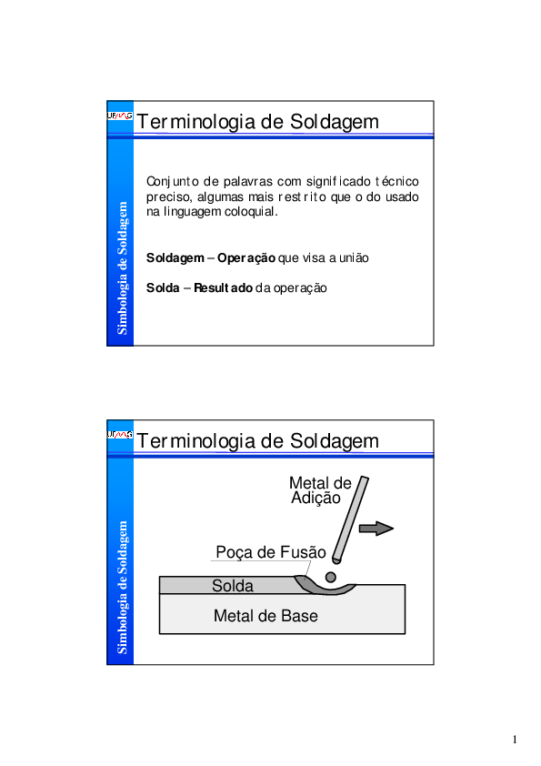 (PDF) Terminologia de Soldagem Simbologia de Soldagem Tipos de junta ...