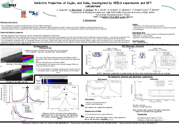 (PDF) Dielectric Properties of Co5Ge7 and CoGe2 investigated by VEELS ...