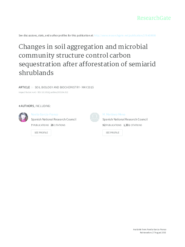 (PDF) Changes in soil aggregation and microbial community structure control carbon sequestration ...