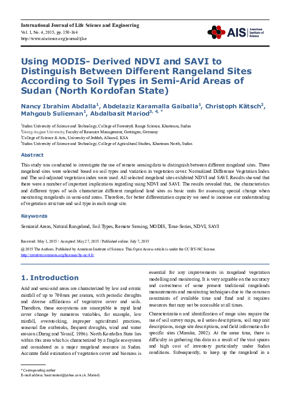 modis annual revenue