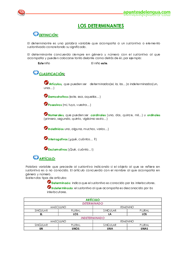 (PDF) LOS DETERMINANTES DEFINICIÓN