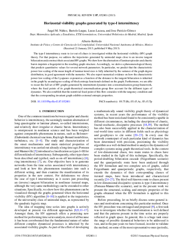 Pdf Horizontal Visibility Graphs Generated By Type I Intermittency