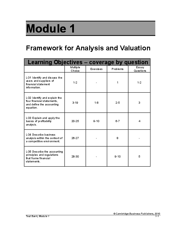 (DOC) Module 1 Framework for Analysis and Valuation Learning Objectives – coverage by question