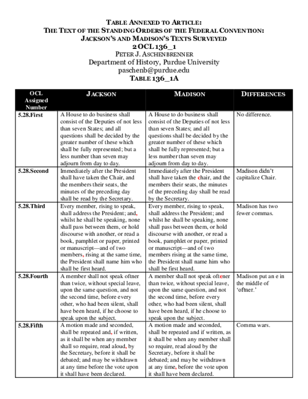 (PDF) Table Annexed to Article: The Text of the Standing Orders of the ...