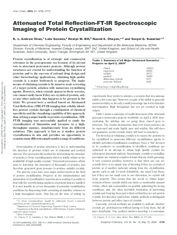 (PDF) Attenuated Total Reflection-FT-IR Spectroscopic Imaging of Protein Crystallization