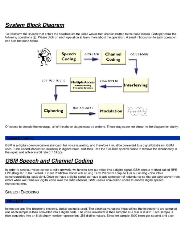 (PDF) Speech and channel coding