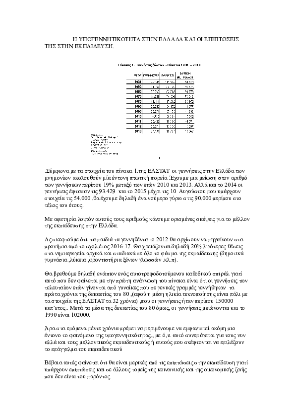 (DOC) Η ΥΠΟΓΕΝΝΗΤΙΚΟΤΗΤΑ ΣΤΗΝ ΕΛΛΑΔΑ ΚΑΙ ΟΙ ΕΠΙΠΤΩΣΕΙΣ ΤΗΣ ΣΤΗΝ ΕΚΠΑΙΔΕΥΣΗ