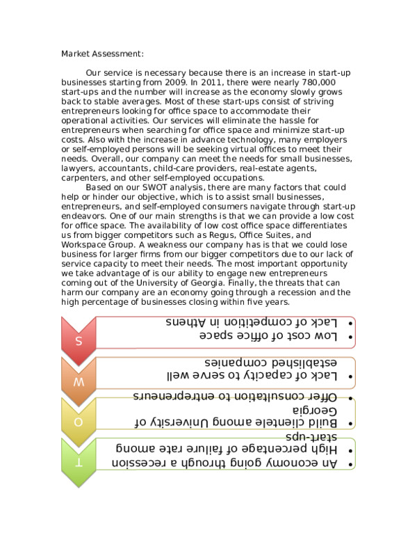 (DOC) Market Assessment