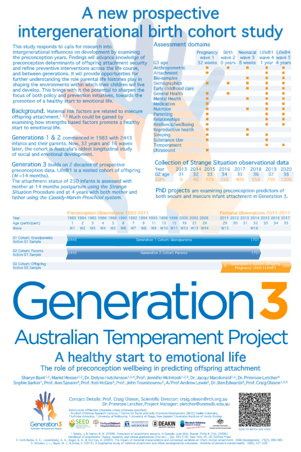 (PDF) A healthy start to emotional life: The role of preconception ...