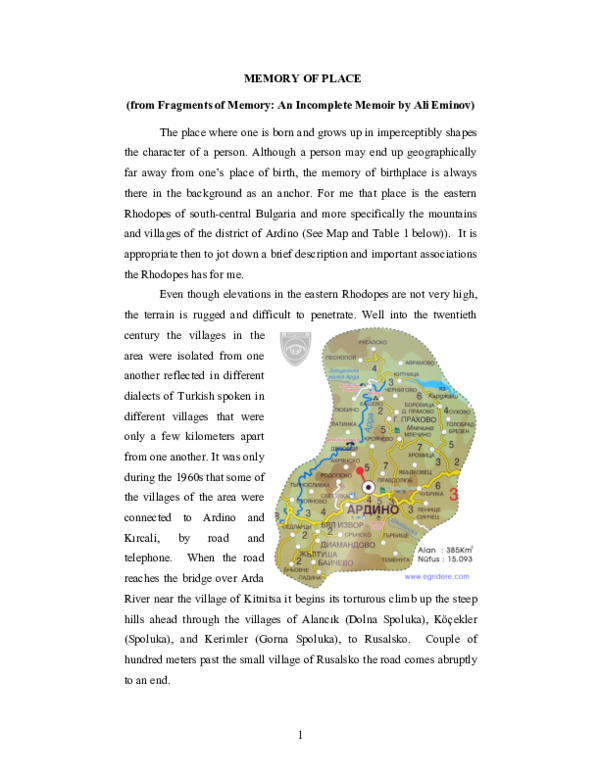 (PDF) Memory of Place