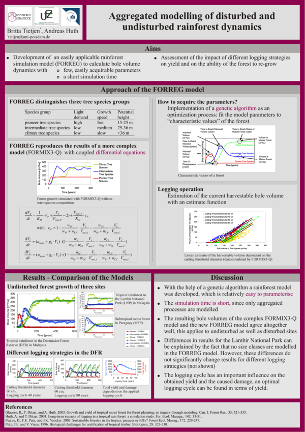 (PDF) ! Assessment of the impact of different logging strategies on ...