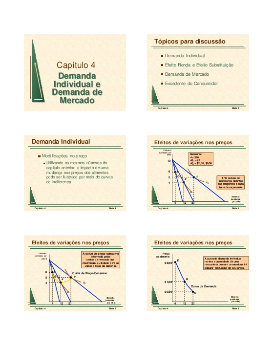 Capítulo 4 Demanda Individual e Demanda de Mercado Capítulo 4 Slide 2