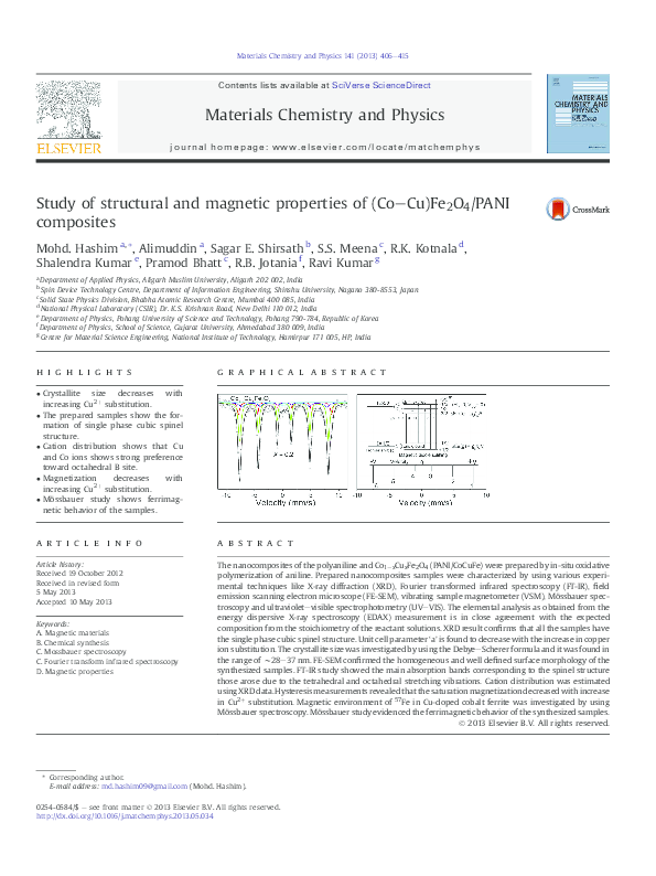 (PDF) Study of structural and magnetic properties of (CoeCu)Fe2O4/PANI ...