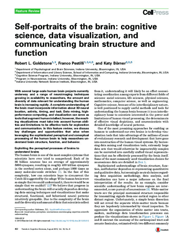 (PDF) Brain self-portraits: the cognitive science of visualizing neural ...