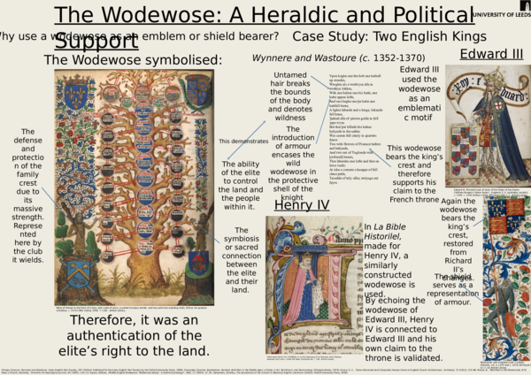 (PPT) The Wodewose: A Heraldic and Political Support’