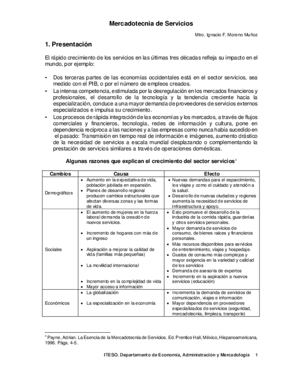 (PDF) Mercadotecnia de Servicios