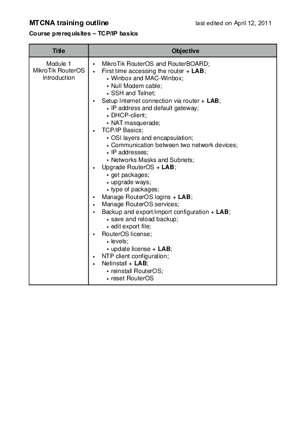 (PDF) MTCNA training outline