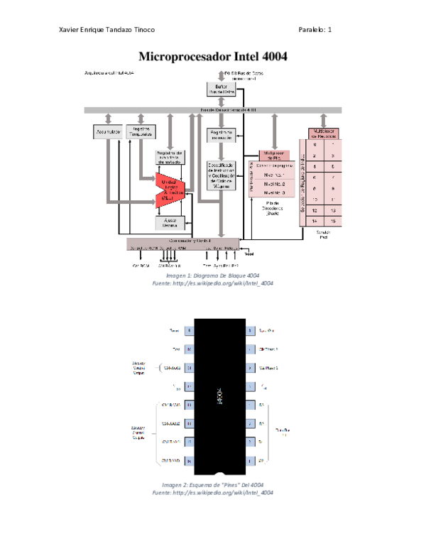 (PDF) Microprocesador Intel 4004