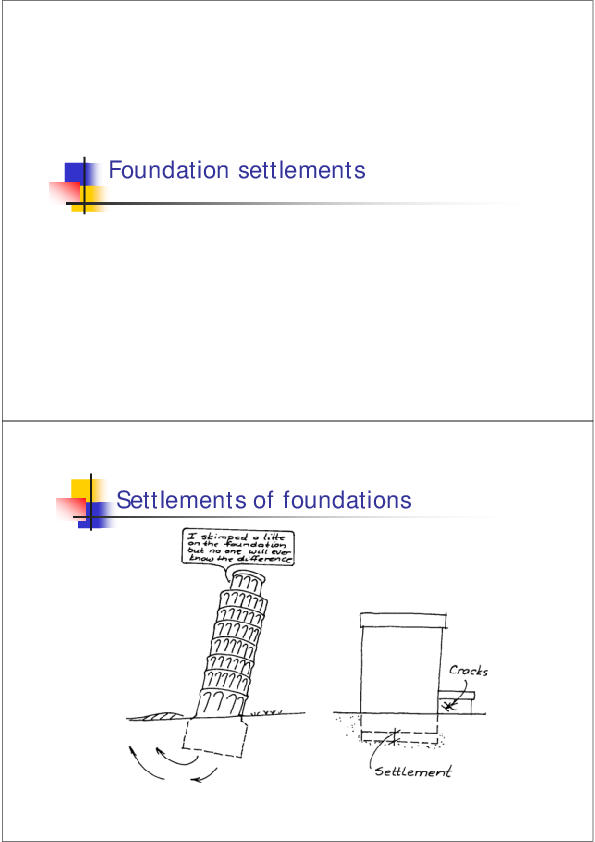(PDF) Foundation settlements Settlements of foundations