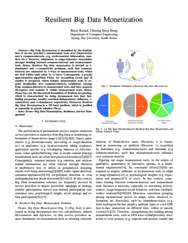 Resilient Big Data Monetization