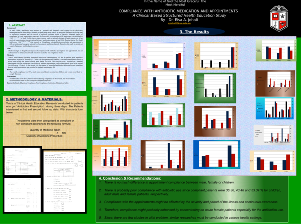 (PPT) Johali Compliance with Antibiotic Medication and Appointments