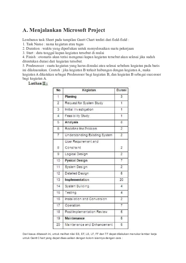 (DOC) A. Menjalankan Microsoft Project
