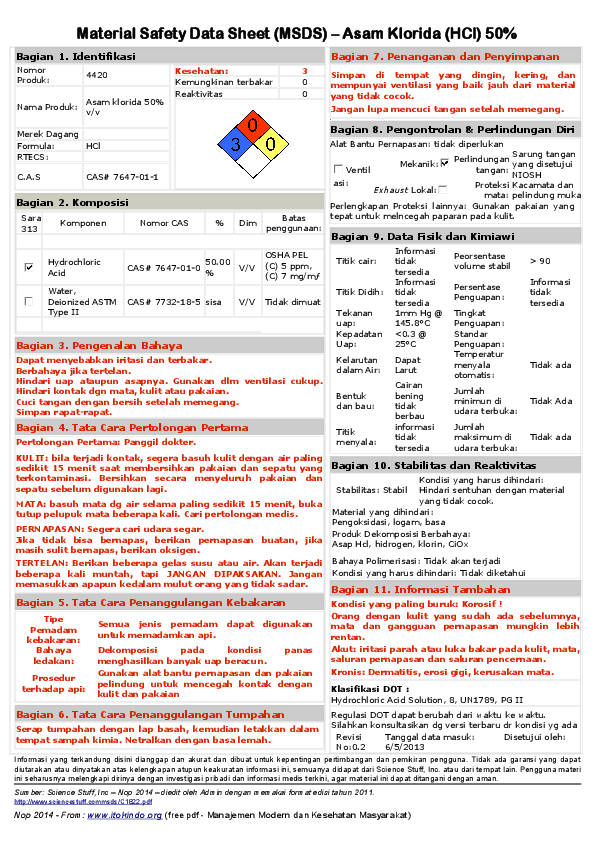(PDF) Material Safety Data Sheet (MSDS) – Asam Klorida (HCl) 50% Bagian 1. Identifikasi Bagian 2 ...