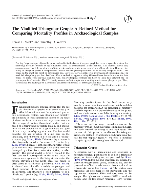 (PDF) The Modified Triangular Graph: A Refined Method for Comparing ...
