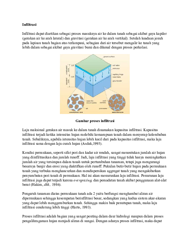 (DOC) Infiltrasi