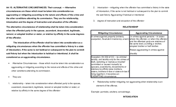 (DOC) Art-15-criminal-law-1-reviewer