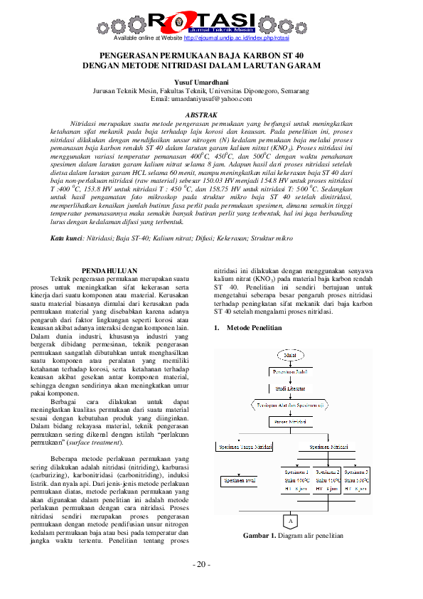 (PDF) PENGERASAN PERMUKAAN BAJA KARBON ST 40