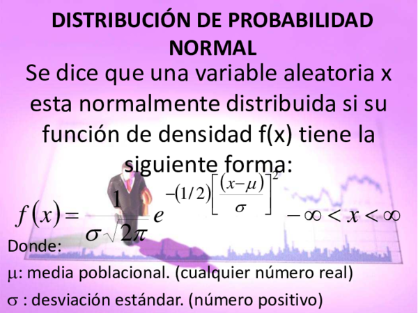 (PDF) DISTRIBUCIÓN DE PROBABILIDAD NORMAL