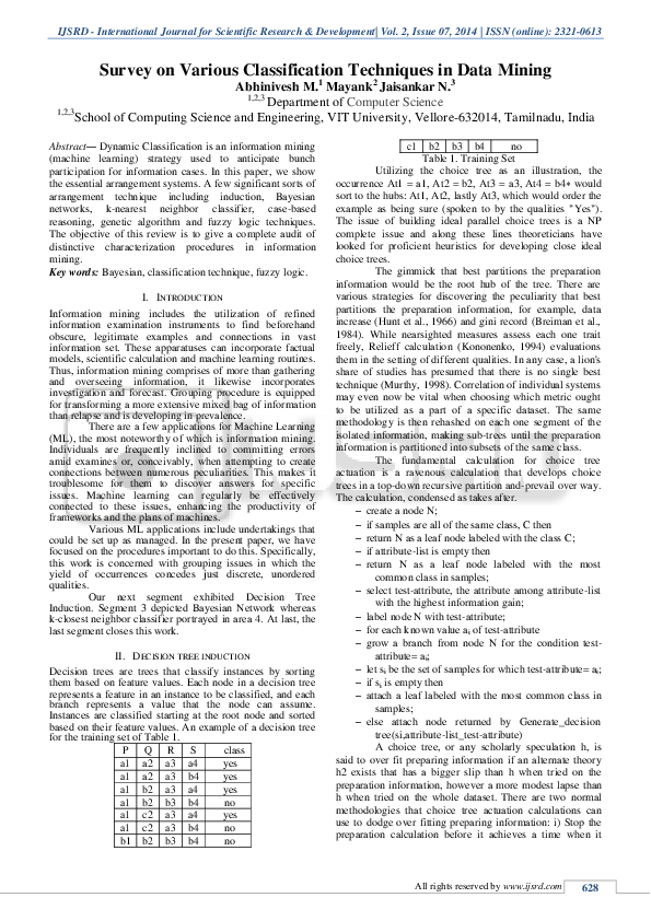 (PDF) Survey on Various Classification Techniques in Data Mining