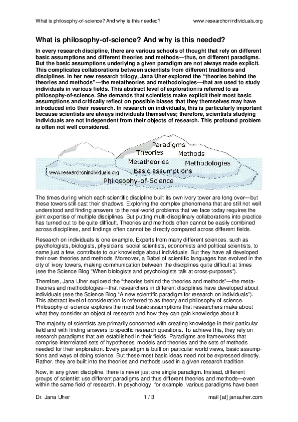 (PDF) What is philosophy-of-science? And why is this needed?