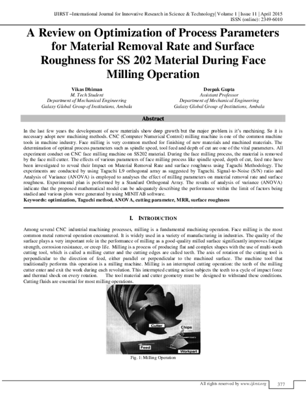 (PDF) A Review on Optimization of Process Parameters for Material Removal Rate and Surface ...