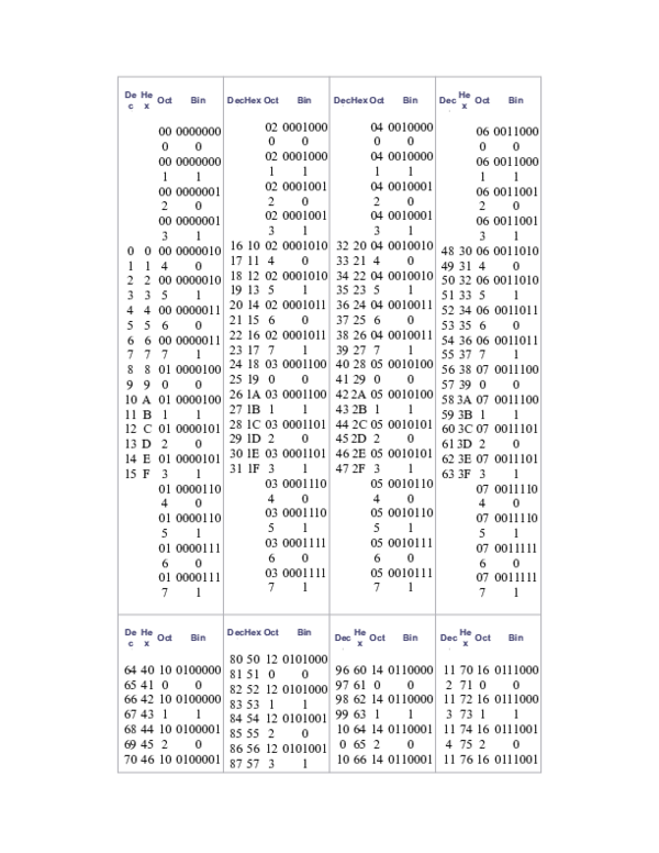 (DOC) Tabla de inversiones | Luis Ayala - Academia.edu