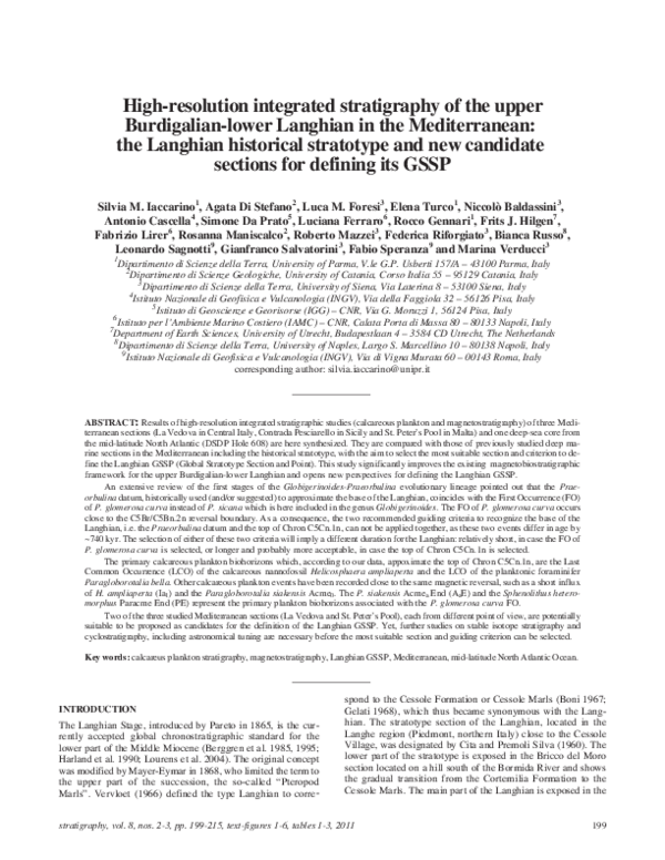 High-resolution integrated stratigraphy of the upper Burdigalian-lower ...