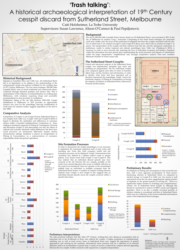 (PDF) 'Talking trash': A historical archaeological interpretation of ...