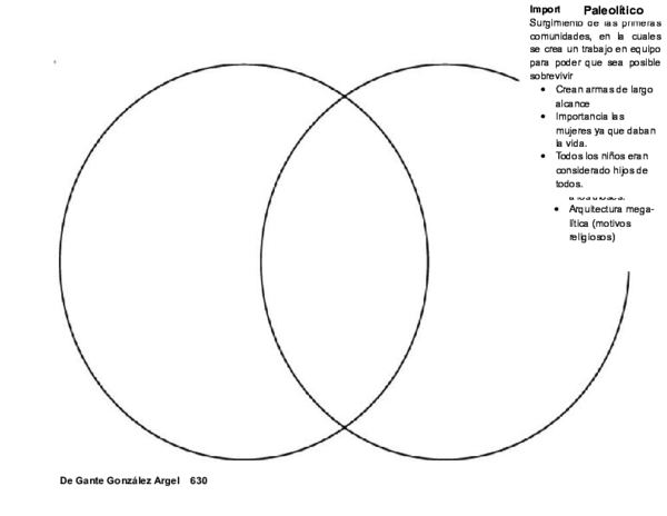 Diagrama De Venn Paleolito Y Neolitico Venn Republicans Demo