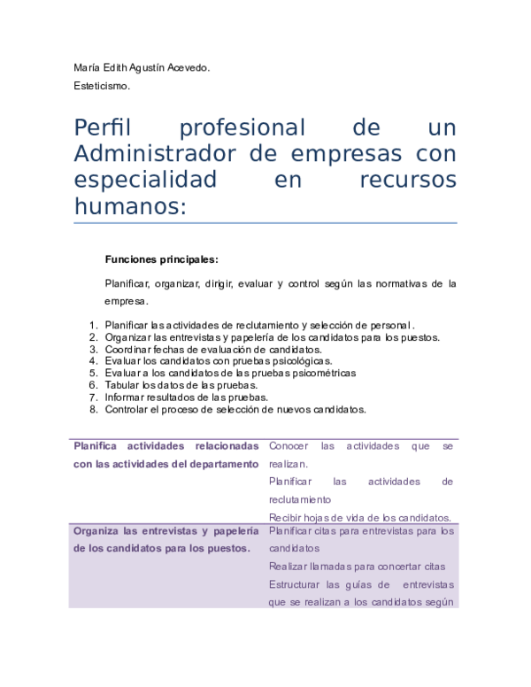(DOC) Perfil profesional de un Administrador de empresas