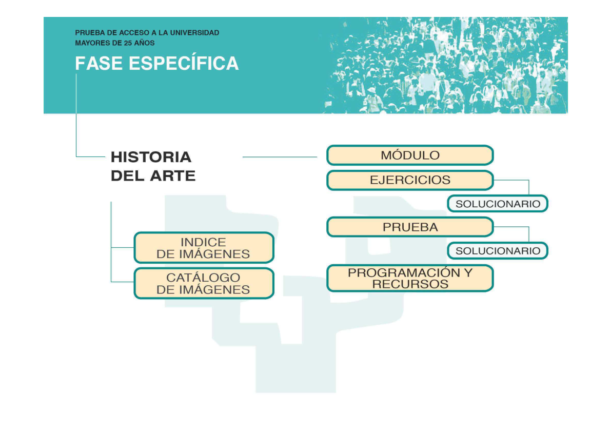 (PDF) Historia arte