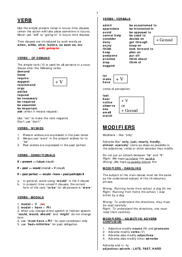(PDF) TOEFL Grammar in Brief