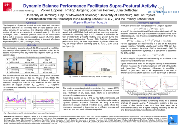 (PDF) Dynamic balance performance facilitates supra-postural activity