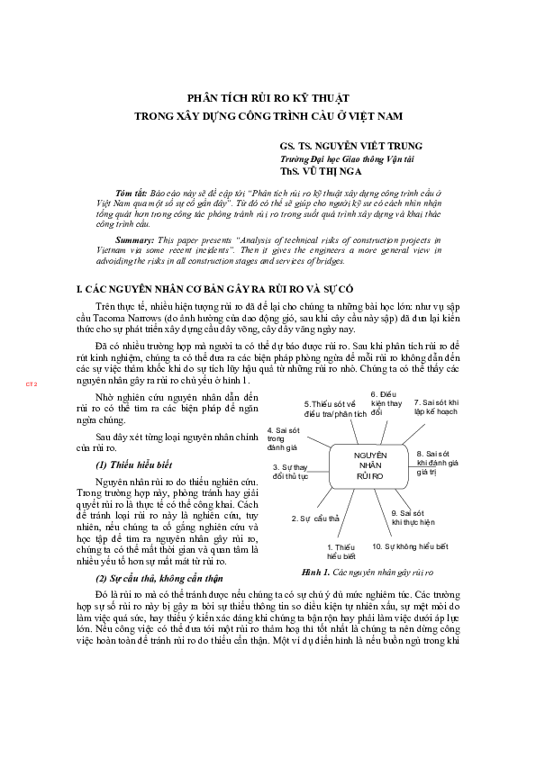 (PDF) Phan tich rui ro ky thuat khi xay dung ct cau o vn - ng viet trung