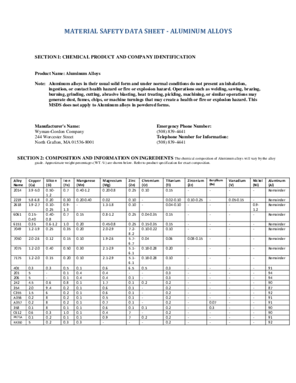 (PDF) Aluminum alloys MSDS