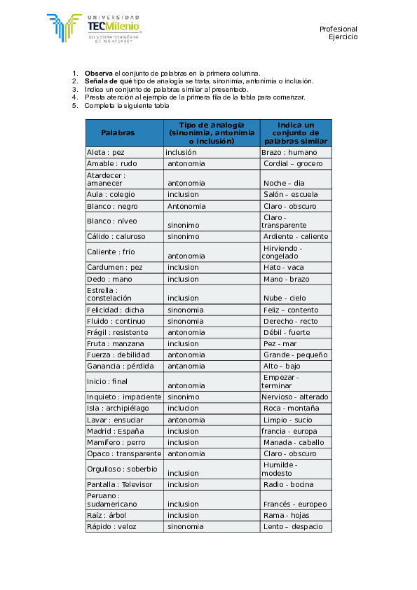(DOC) Entregable E3 habilidad verbal
