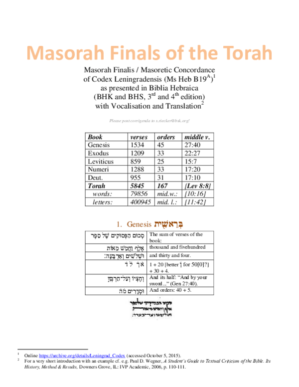 Masorah Finalis (BHS) of the Torah vocalized and translated