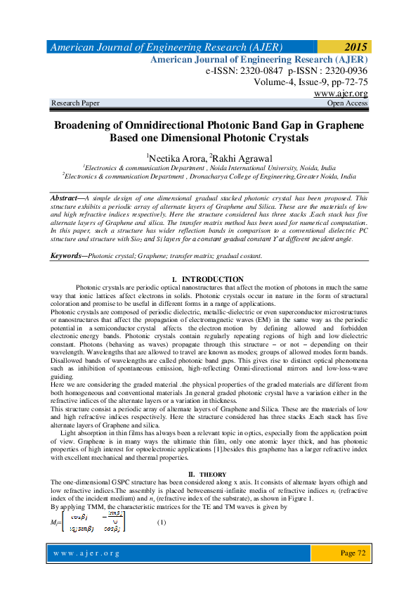 (PDF) Broadening of Omnidirectional Photonic Band Gap in Graphene Based one Dimensional Photonic ...